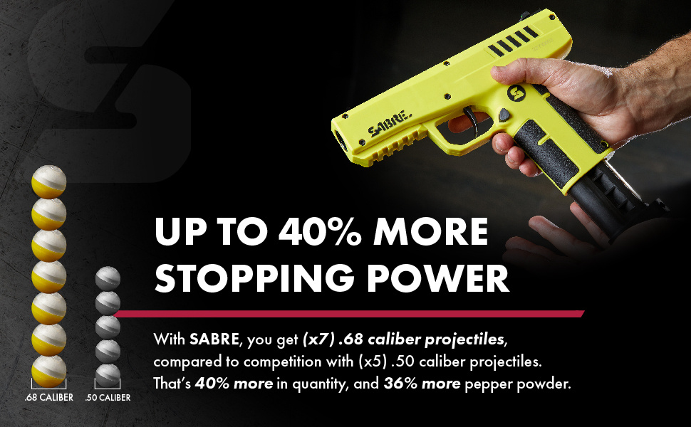 Clay Travis and Buck Sexton Endorse SABRE Launcher